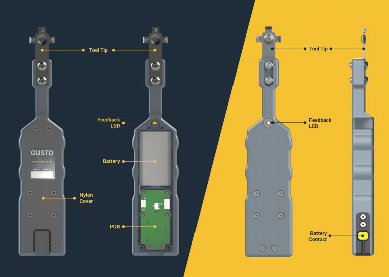 Gusto Tool - CLAVIS IDS