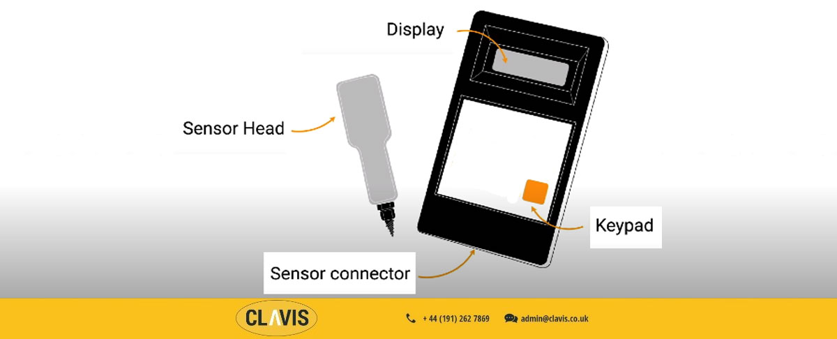 How to use a Clavis belt meter? - CLAVIS IDS